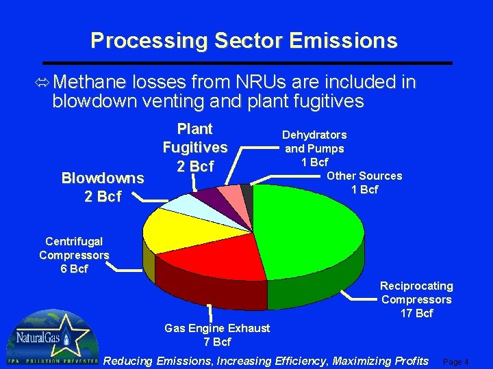 Optimizing Nitrogen Rejection Units Lessons Learned from Natural