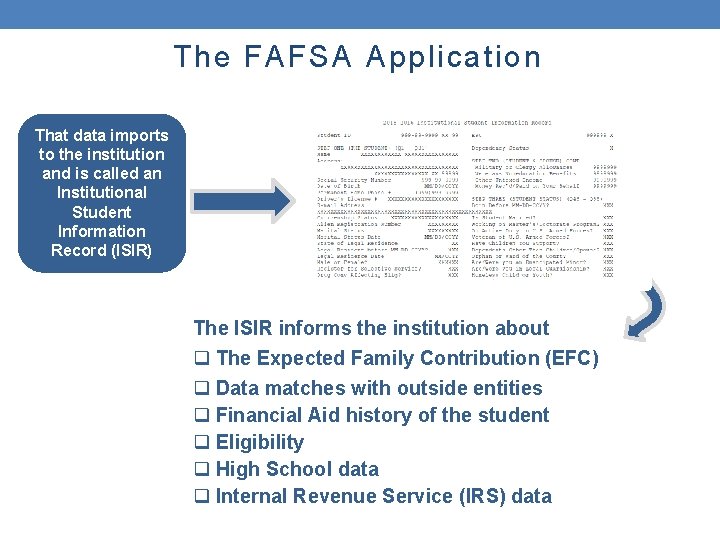 FINANCIAL AID Presented by Dr Marielena De Sanctis