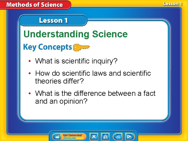 Chapter Introduction Lesson 1 Understanding Science Lesson 2