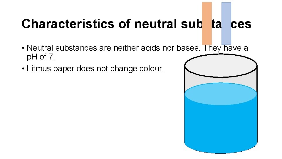 Acids and Bases Characteristics of Acids Acids tend