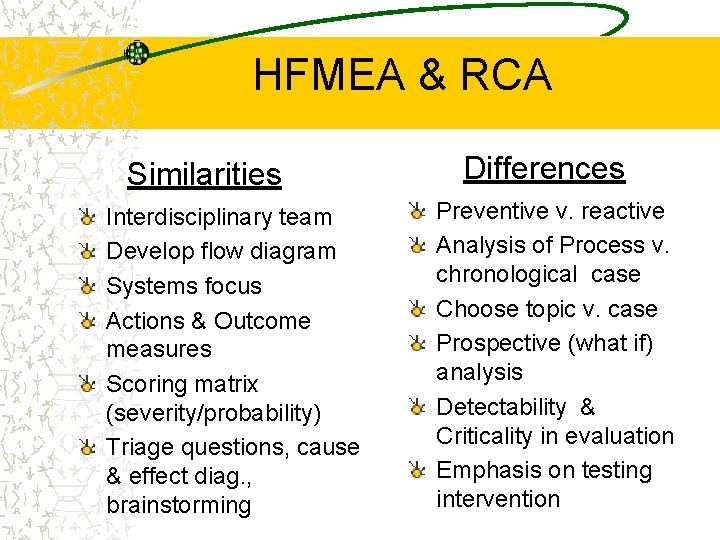 Healthcare Failure Mode and Effect Analysis SM Edward