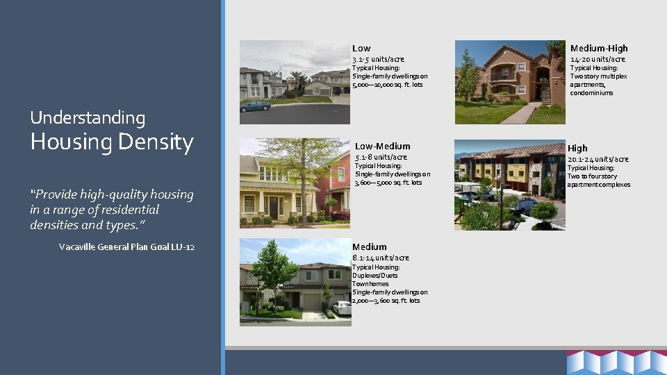 UNDERSTANDING HOUSING IN VACAVILLE PLANNING COMMISSION PRESENTATION ...