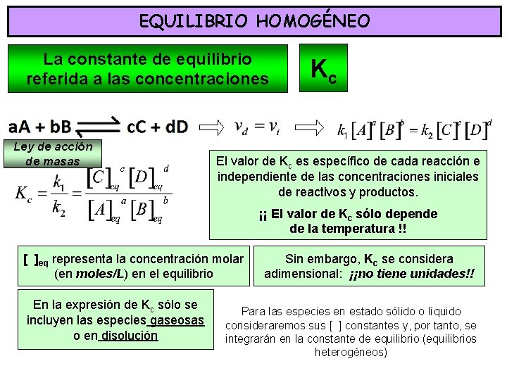 EQUILIBRIO QUMICO Cuando ocurre una reaccin qumica termina