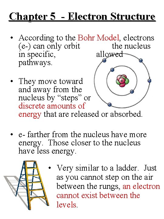 Chapter 5 Electron Structure According to the Bohr