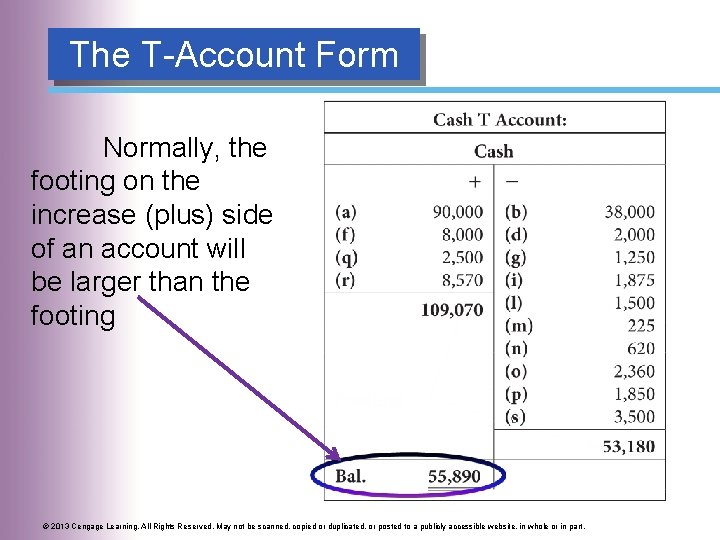 chapter 2 T Accounts Debits and Credits Trial