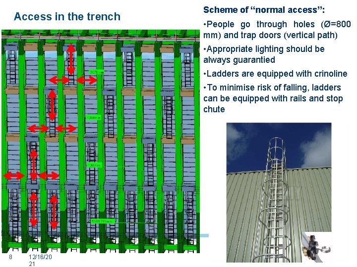 Access requirements during all phases O Beltramello CERN