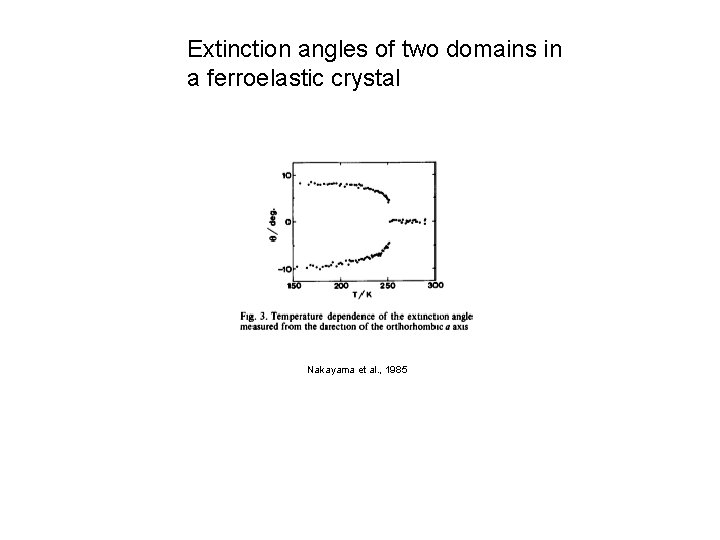 Ferroelasticity Bratkovsky et al 1996 Background Set As