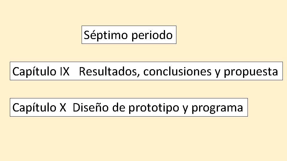 Sptimo periodo Captulo IX Resultados conclusiones y propuesta