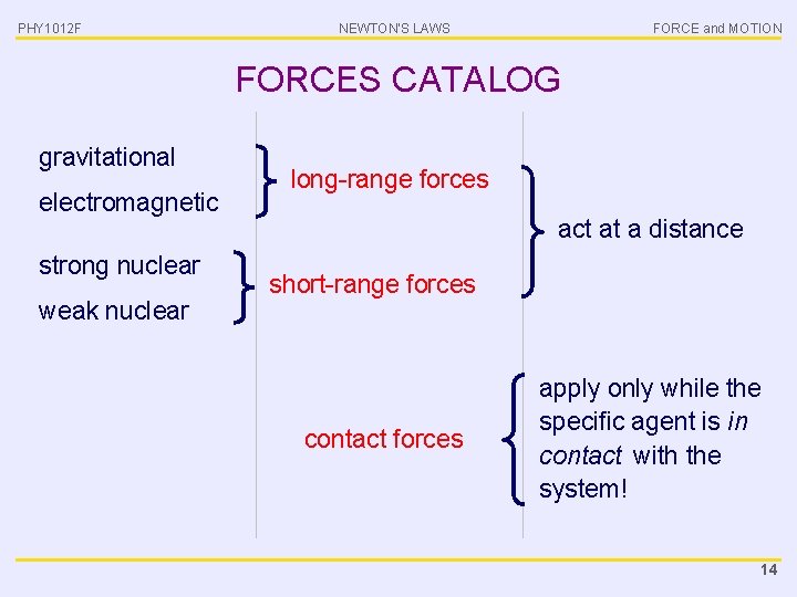NEWTONS LAWS PHY 1012 F DYNAMICS Gregor Leigh