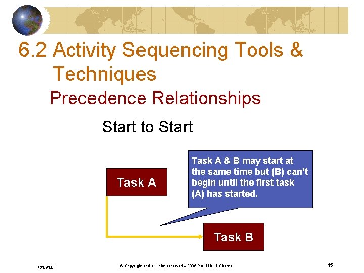 6 Time Management PMP Prep Course Based on