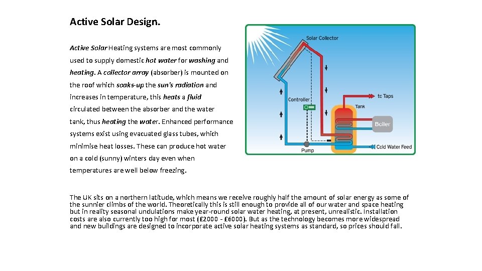 Sustainable House Passive Solar Design Passive solar design