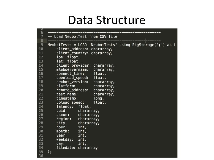 Data Cleansing with Pig Latin Neubot Tests Data