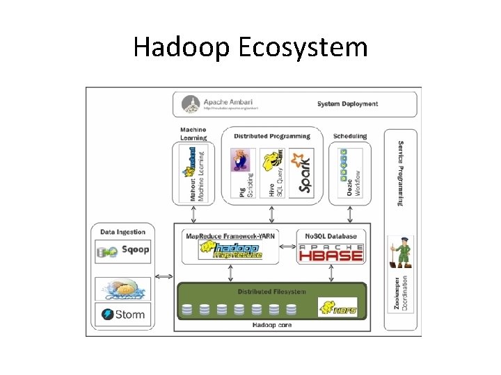 Data Cleansing with Pig Latin Neubot Tests Data