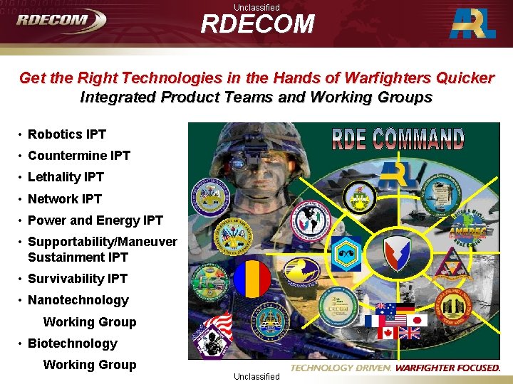 Unclassified US Army Research Laboratory Weapons and Materials