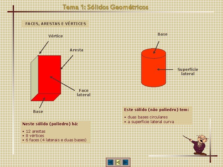 Matemtica 5 Ano TEMA 1 Slidos Geomtricos Matemtica