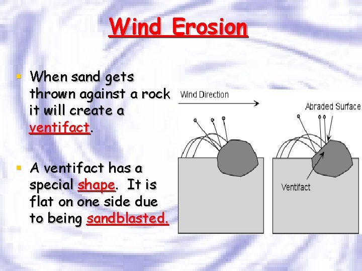 Agents of Erosion Wind and Waves Wind Erosion