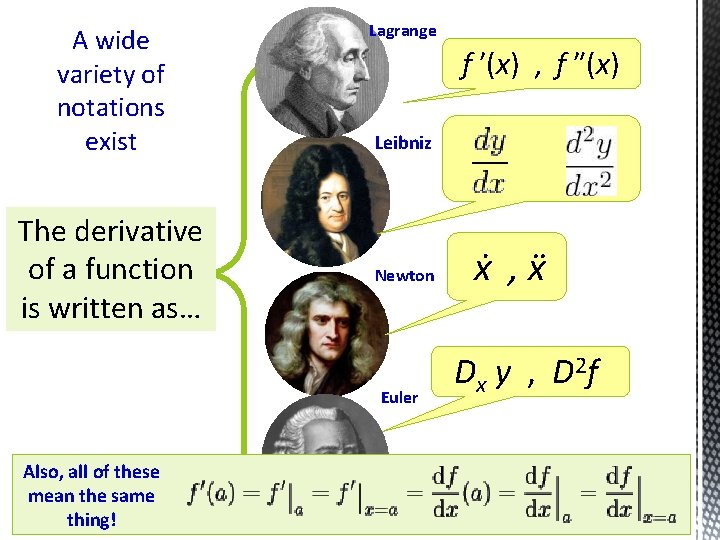 Lesson Section 2 4 Alternative Notation Leibniz If