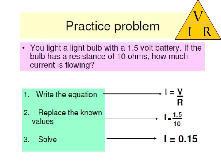 Ohms law magic triangle Ohms law defines the