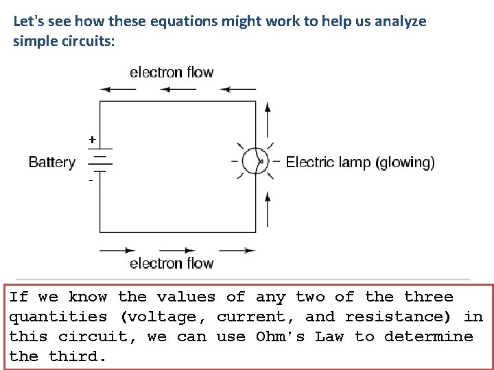 Ohms law magic triangle Ohms law defines the