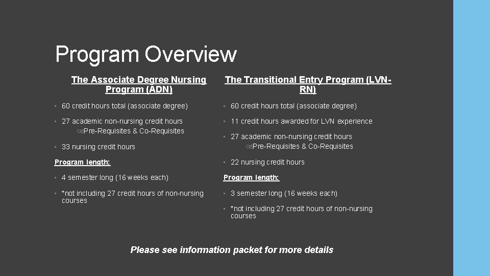 Nursing Information Session Grayson College Nursing Department Information