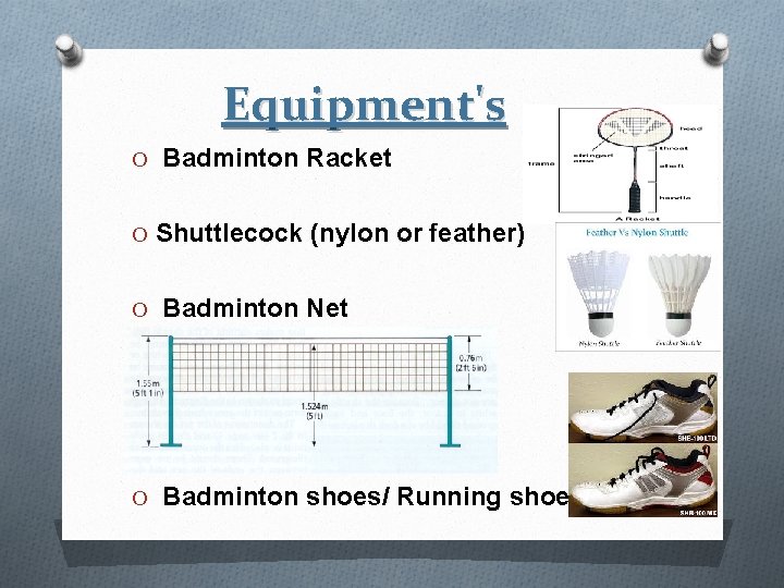 Badminton Presentation created by Umme Tasneem History Badminton