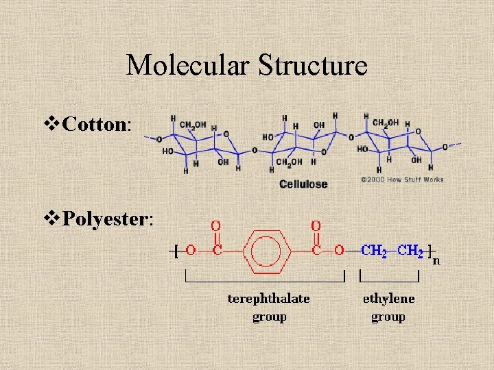Absorbency of water acid and base in common