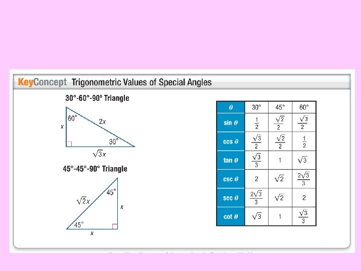 4 1 Right Triangle Trigonometry Objectives You should