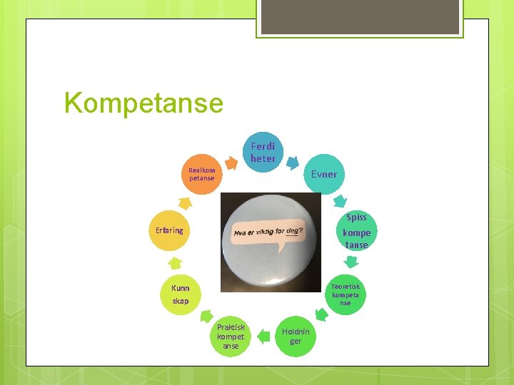 Utfordringer i fremtidkompetansebehov og kommunereform Brit Steinnes Krvel