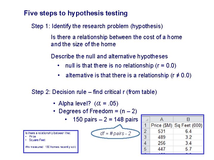 Introduction to Statistics for the Social Sciences SBS