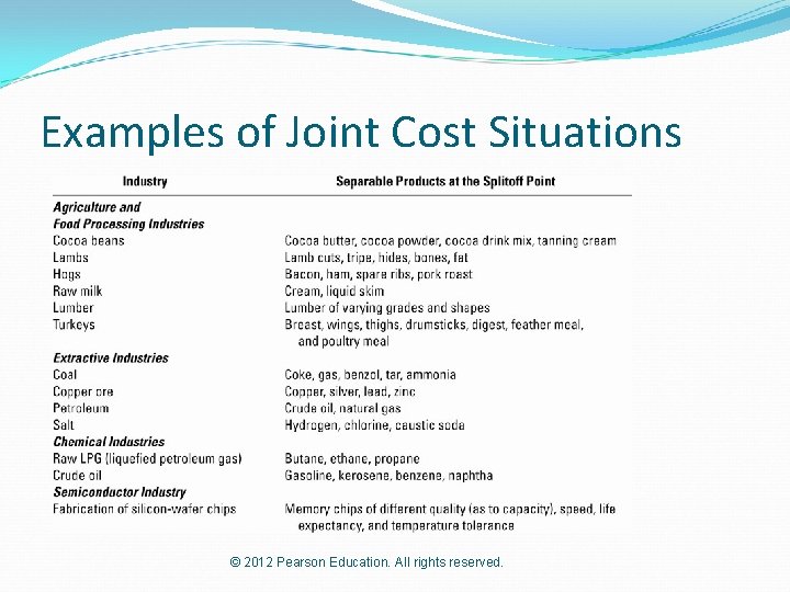CHAPTER 16 Cost Allocation Joint Products and Byproducts