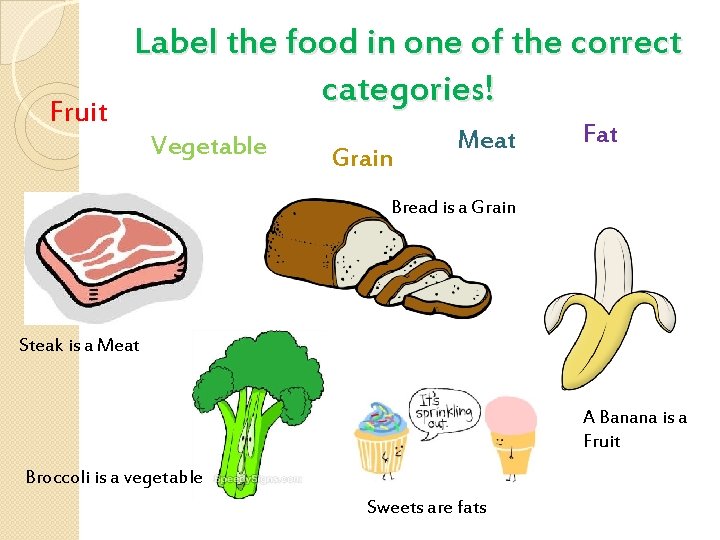 Lets Eat Healthy Kelly Infarinato Label the food