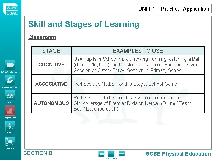 UNIT 1 Information Skill and Stages of Learning