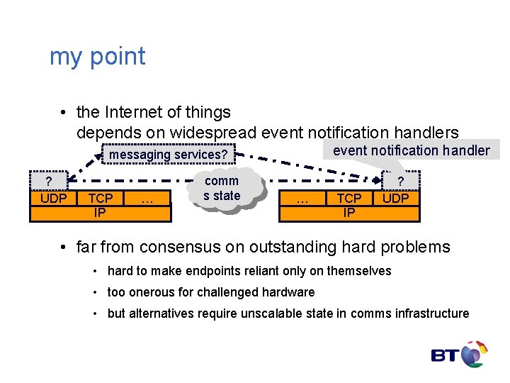 global scale event notification Bob Briscoe BT Research