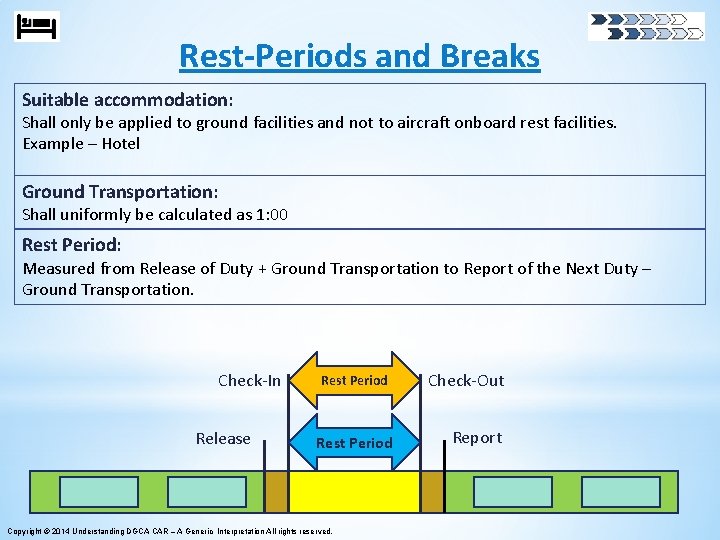 Understanding DGCA CAR A Generic Interpretation Flight Duty