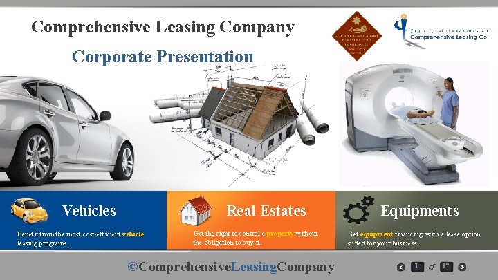 Comprehensive Leasing Company Corporate Presentation Real Estates Vehicles