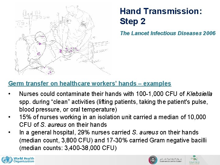 Hand Hygiene Rapid Response Team RRT Infection Control