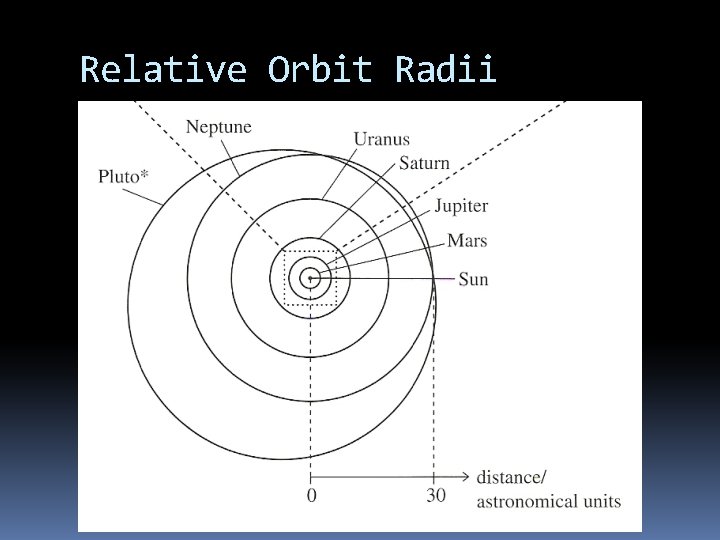 DEVIL PHYSICS THE BADDEST CLASS ON CAMPUS IB