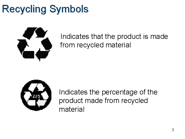 Recycling Materials Recycling Symbols Consumer purchases recycled materials