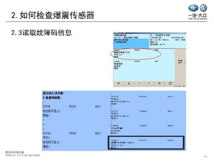 Technical training department 1 1 Technical training department