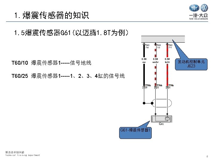 Technical training department 1 1 Technical training department
