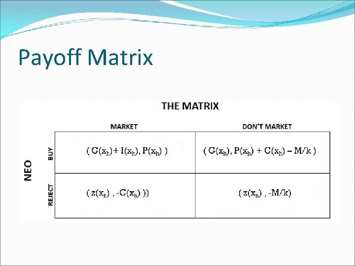 Game Theory Social Networks and Going Viral Midge