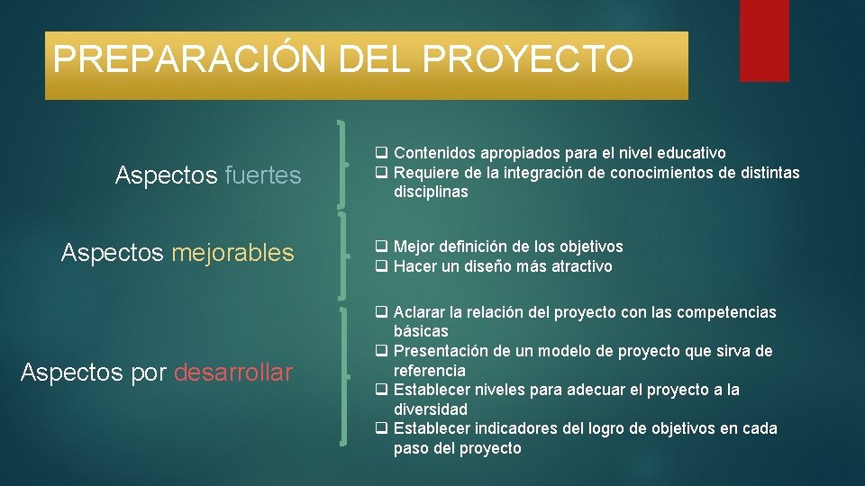 ANLISIS CRTICO DE UN PROYECTO Proyecto Kiotoeduca WEB