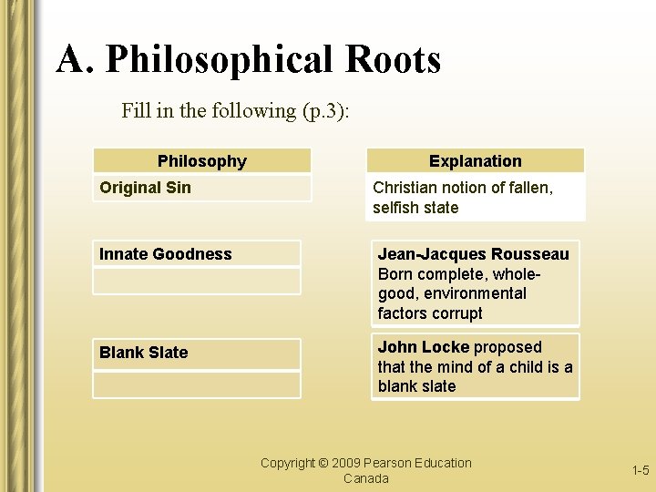 CHAPTER ONE BASIC CONCEPTS AND METHODS It is