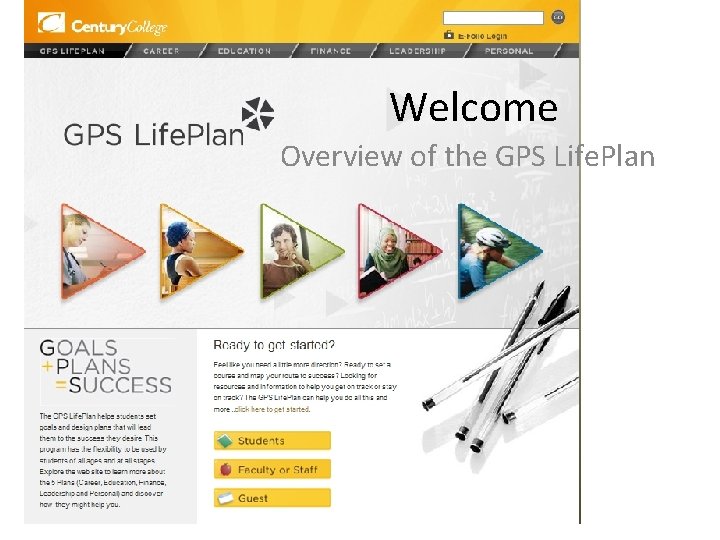 Welcome Overview of the GPS Life Plan Program