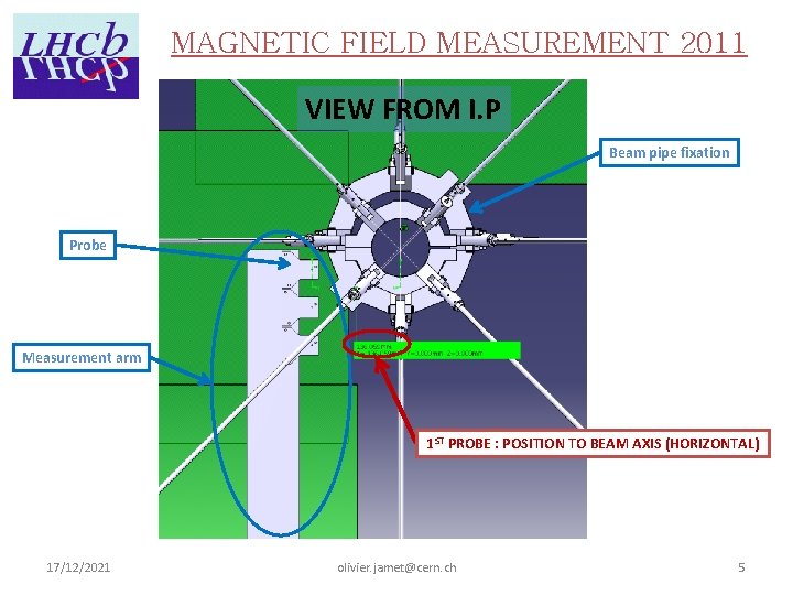 MAGNETIC FIELD MEASUREMENT 2011 Bench for Magnetic field