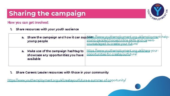 Create Your Future Campaign A summer of opportunity