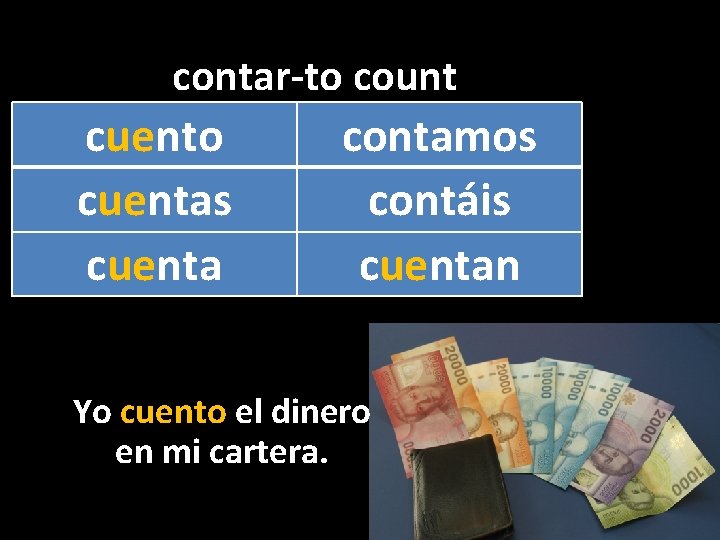 StemChanging Verbs Unidad 4 Etapa 2 almorzarto have