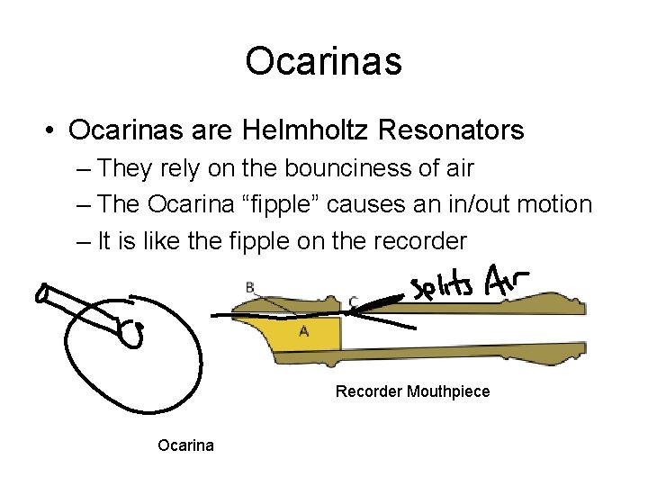 Clay whistles Helmholtz resonators with style More Remember