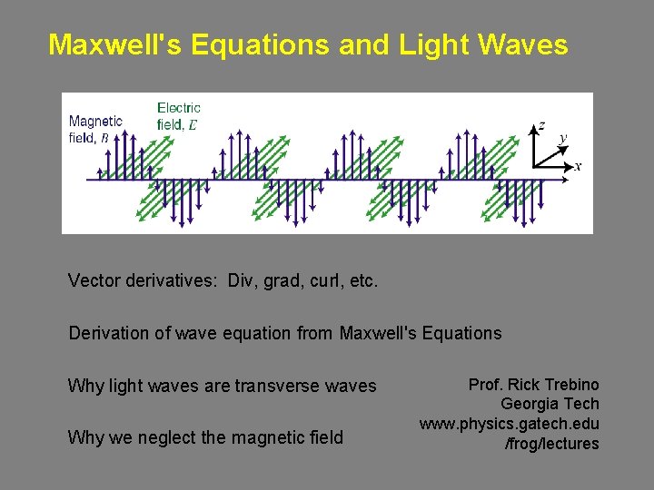 Maxwells Equations and Light Waves Vector derivatives Div