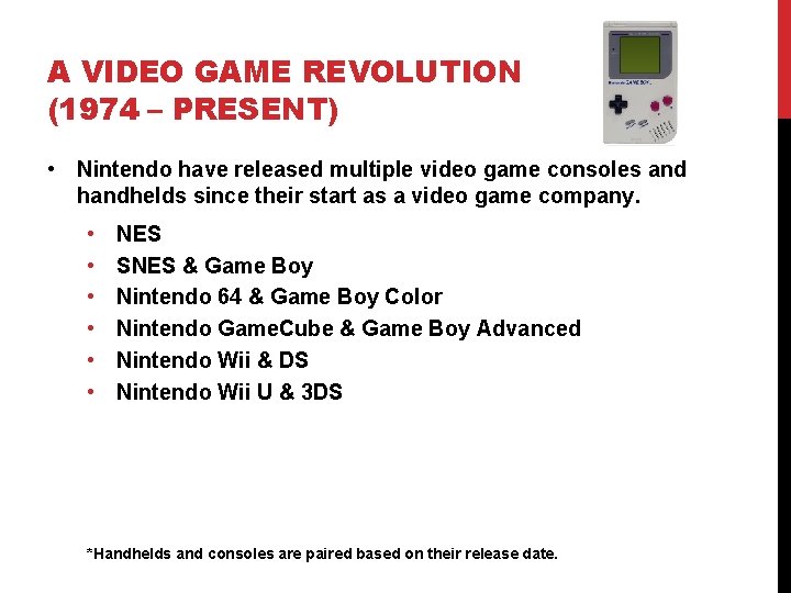 NINTENDO HANSON VUONG BEFORE VIDEO GAMES 1889 1974